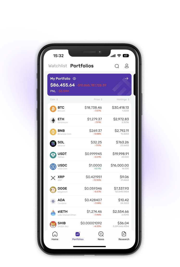 TokenInsight App | Stay Ahead of the Crypto Market | TokenInsight