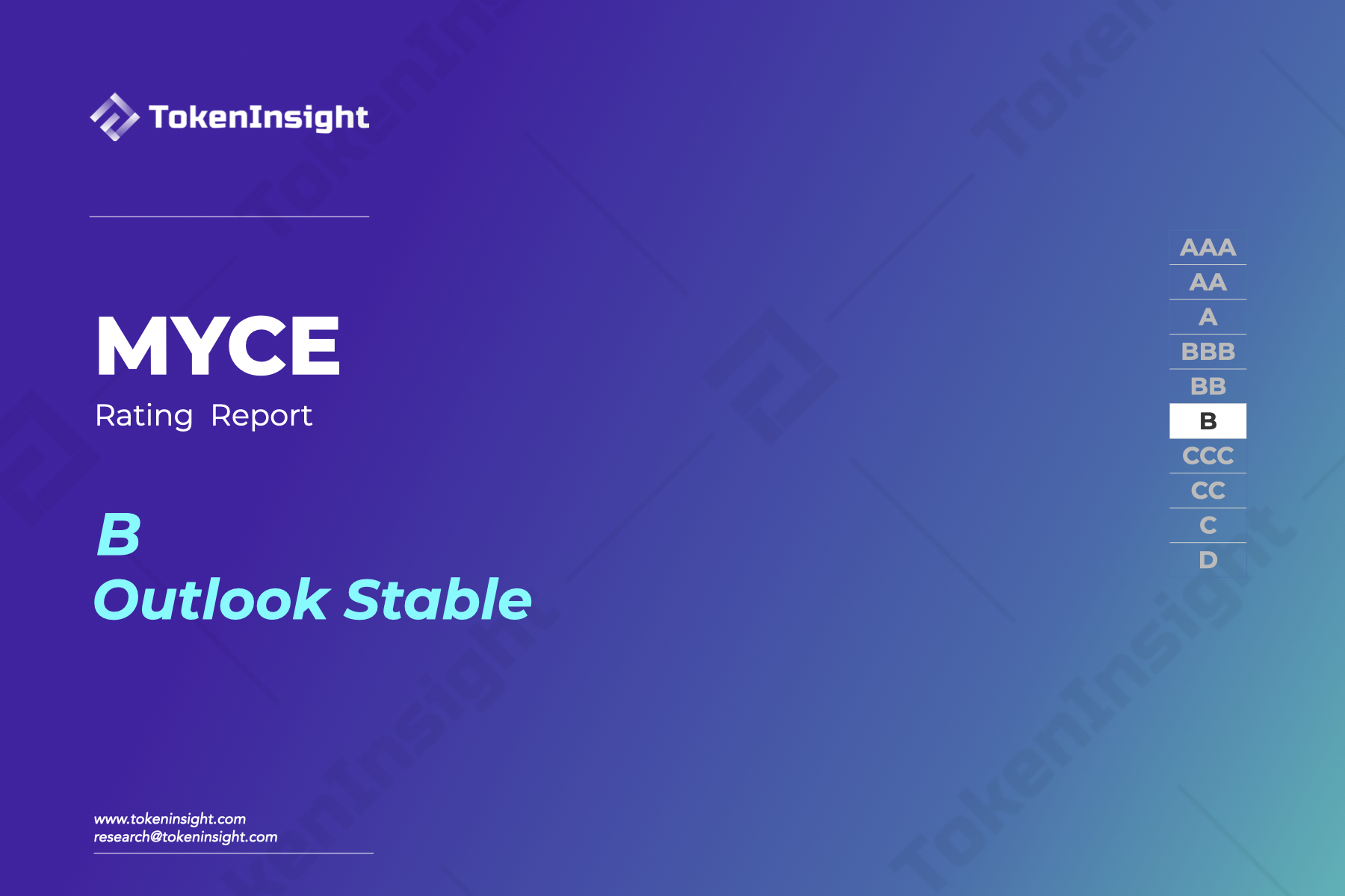 TI Rating Report: MYCE | TokenInsight