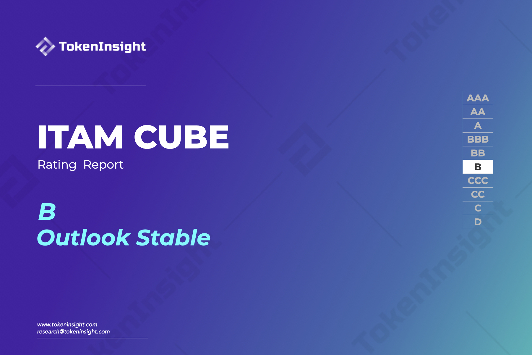 TI Rating Report: ITAM CUBE | TokenInsight