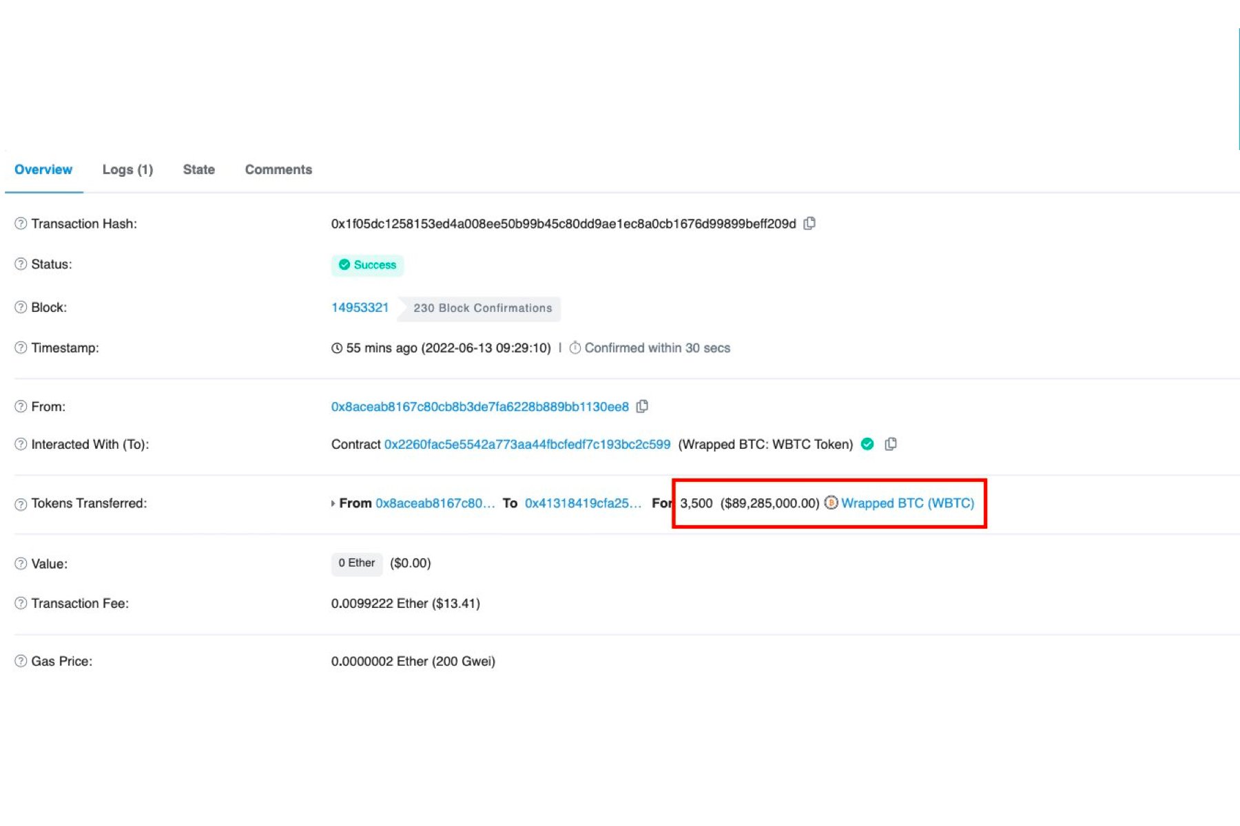 PeckShieldAlert: Celsius 가 지난 1시간 동안 FTX 로 3,500 $WBTC 를 이체했습니다 | TokenInsight