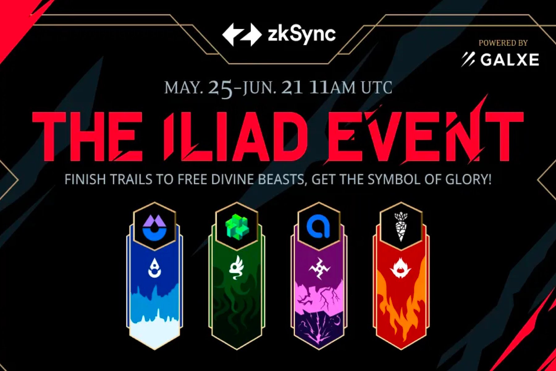 How to Participate in zkSync Era Explore Event | TokenInsight