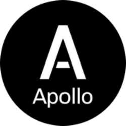 Apollo Coin APX Live Price, Charts, Ratings & News - TokenInsight