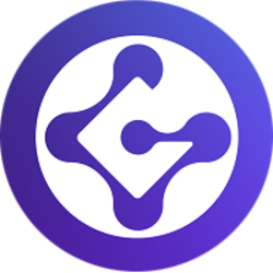 Genesys GSYS Live Price, Charts, Ratings & News - TokenInsight