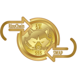 RisuChainSwap RCS Live Price, Charts, Ratings & News | TokenInsight