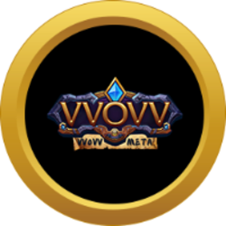 WOW-token WOW Live Price, Charts, Ratings & News - TokenInsight