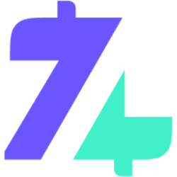 ZOGI ZOGI Live Price, Charts, Ratings & News | TokenInsight