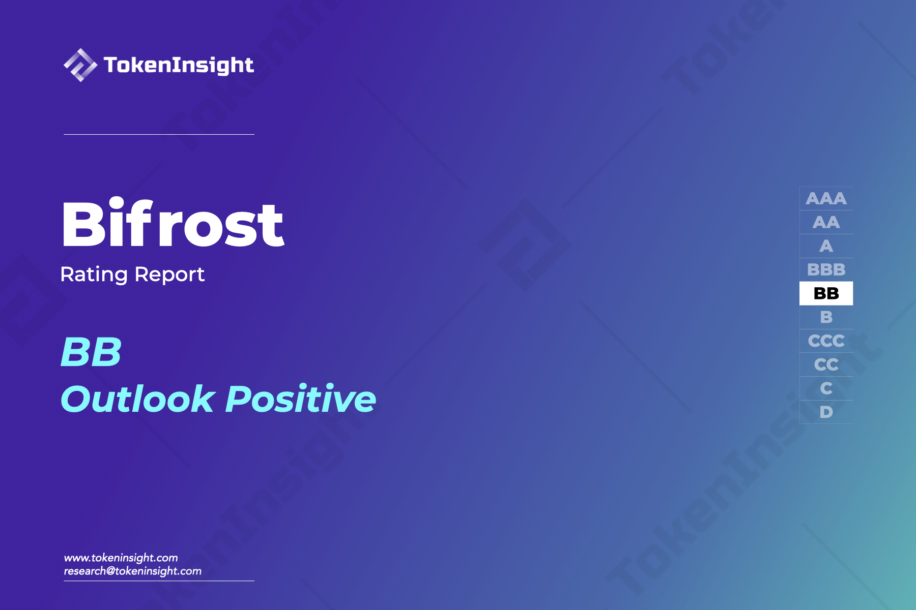 TI Rating Report - Bifrost | TokenInsight
