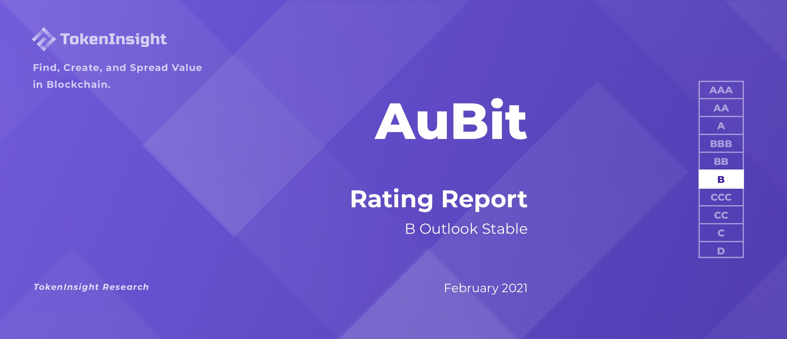 TI Rating Report - AuBit | TokenInsight