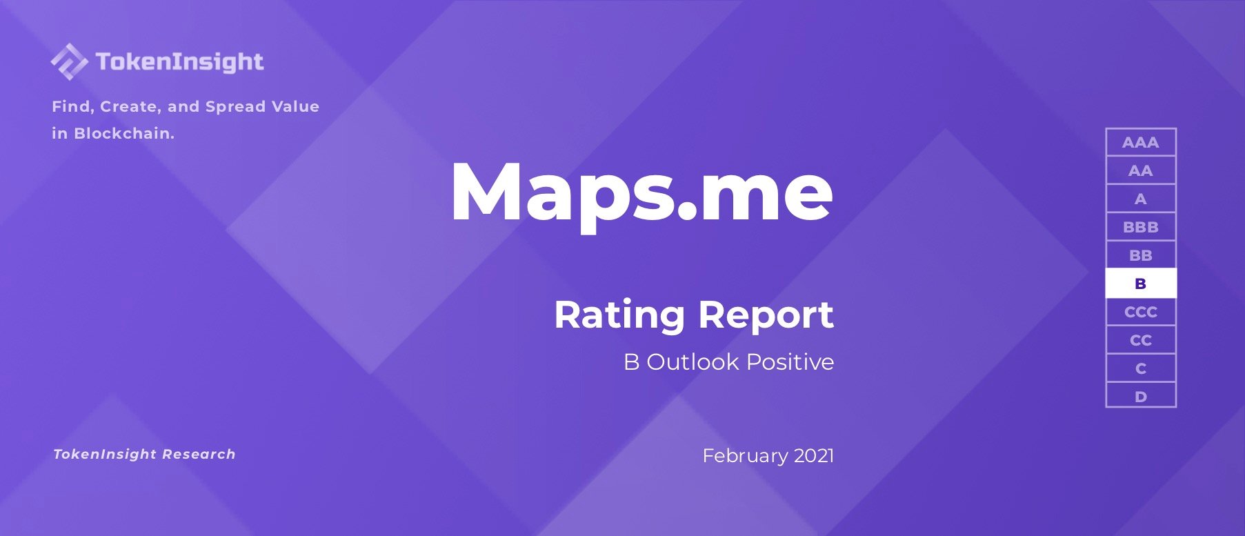 TI Rating Report - Maps.me | TokenInsight