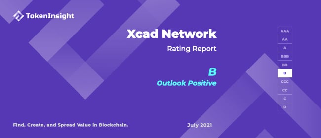 TI Rating Report: Xcad Network, B With Outlook Positive | TokenInsight