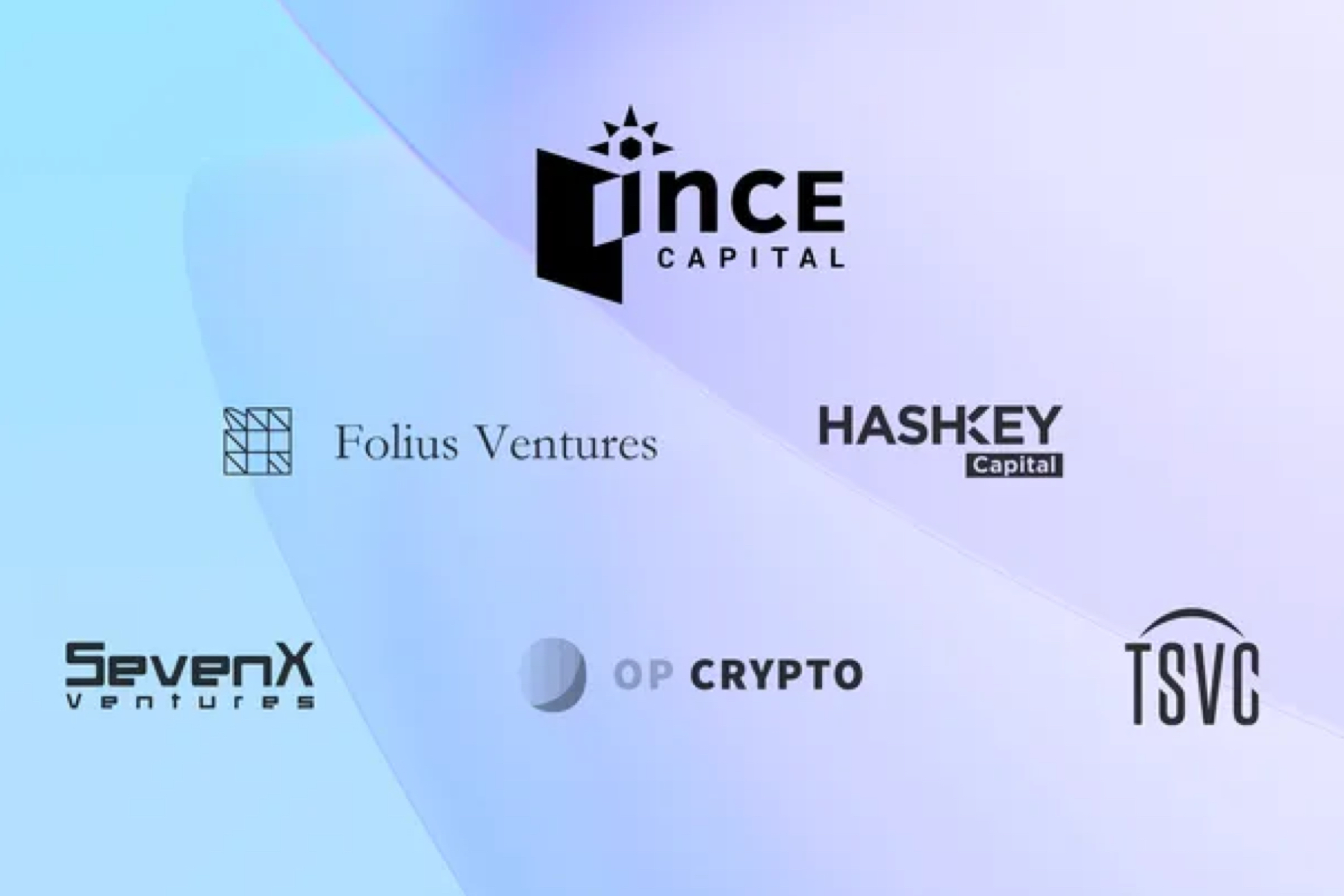 opBNB-based AI Platform MyShell Closes $5.6M Funding Round with HashKey Capital Involved ...