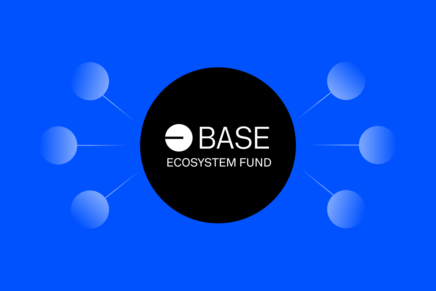 Base Ecosystem Fund Announces First Six Investments | TokenInsight