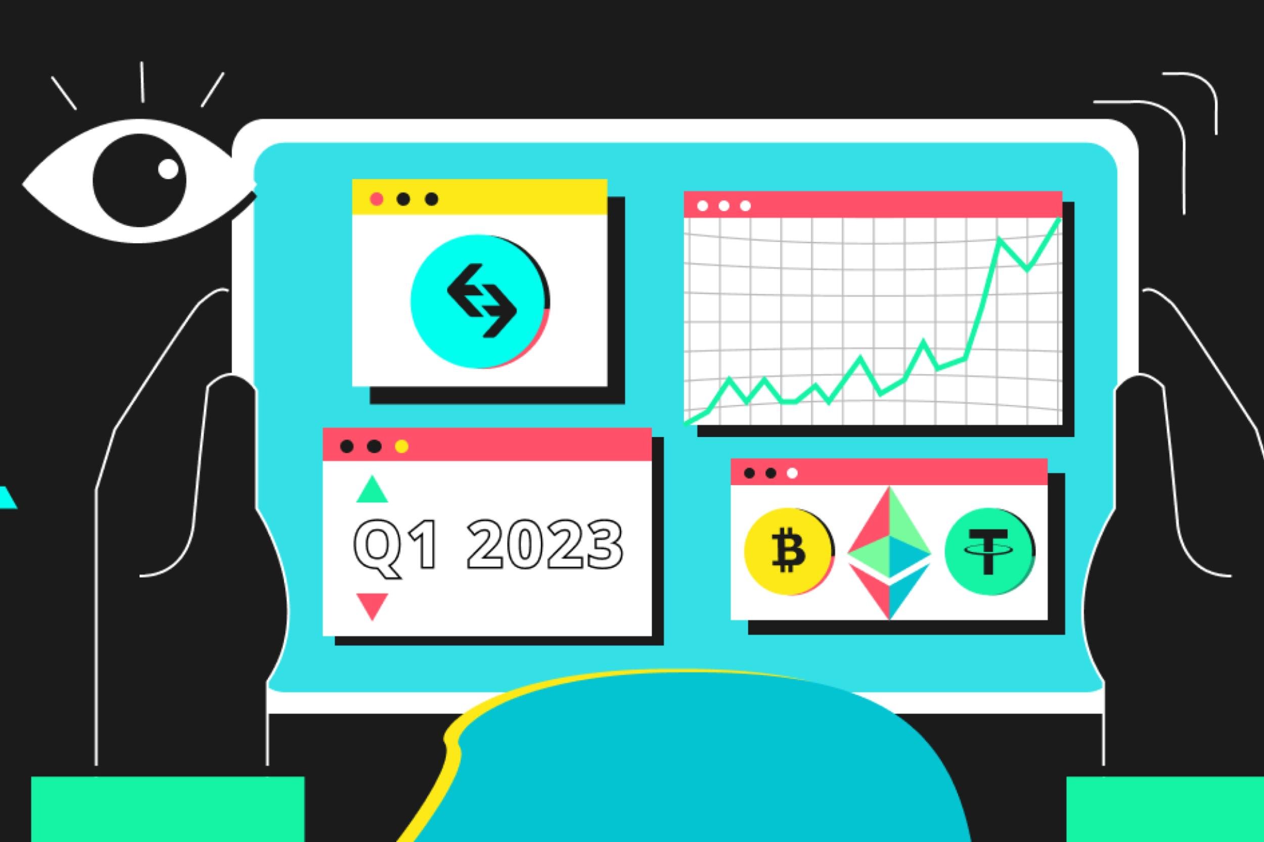 Bitget Reports Highest Quarterly Token Gains, Reveals 30% Staff Expansion | TokenInsight