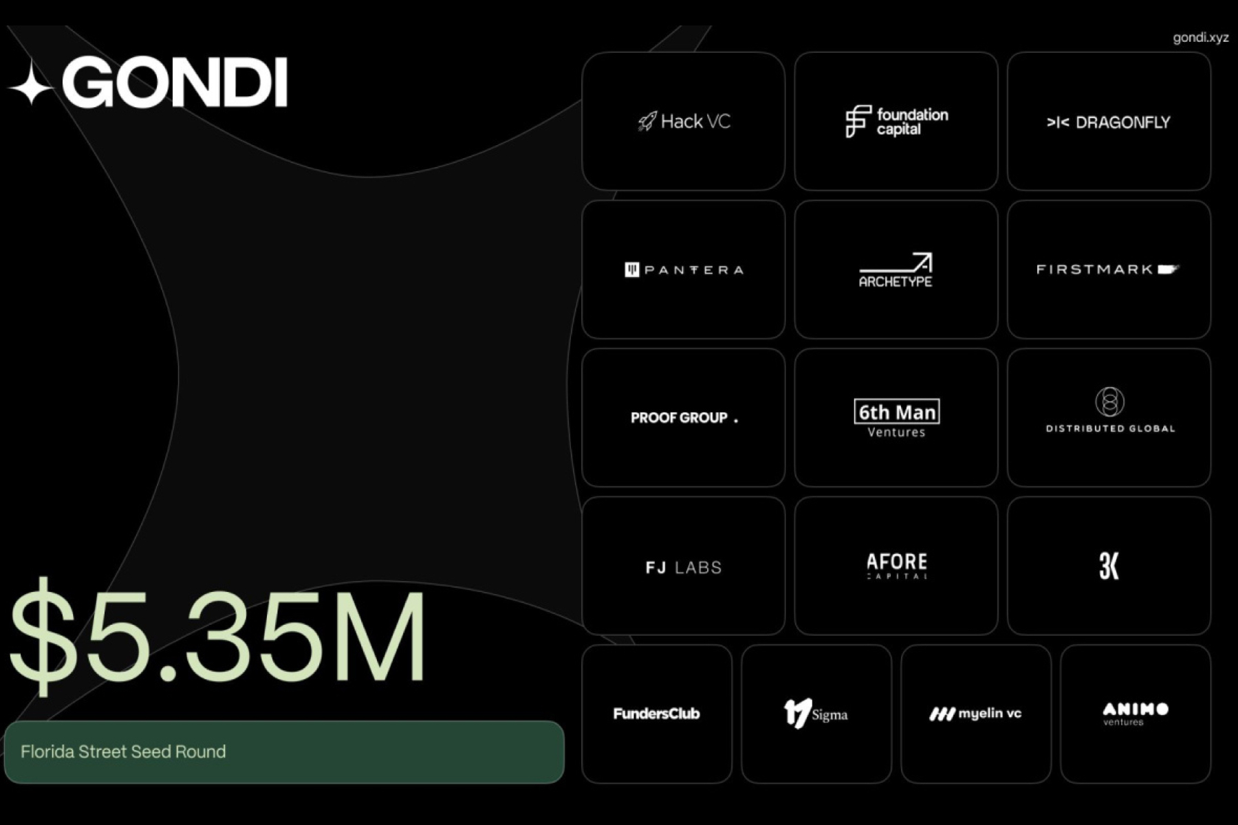 NFT Lending Protocol Gondi's Developer Florida Street Closes $5.35 ...