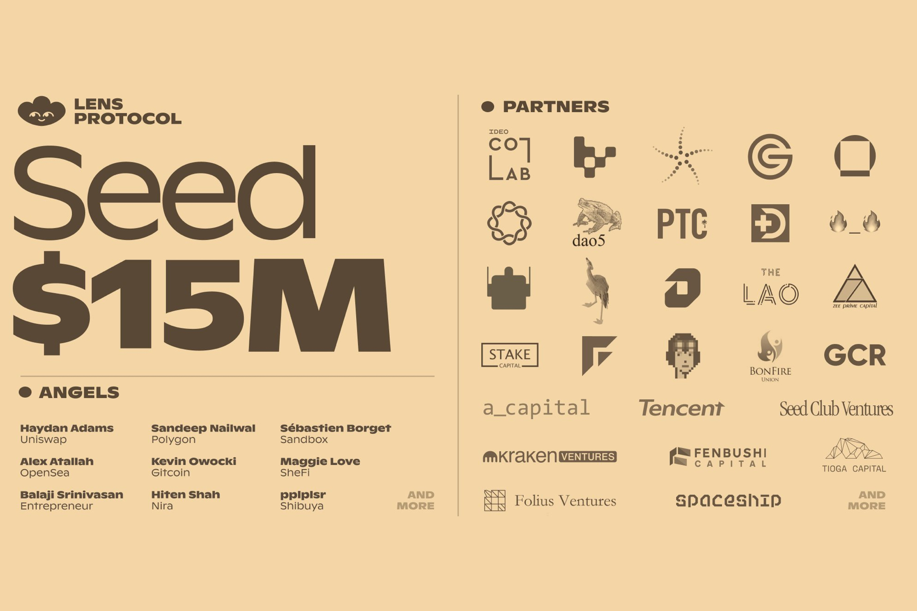 Web3 Social Protocol Lens Protocol Closes $15 Million in Funding Led by ...