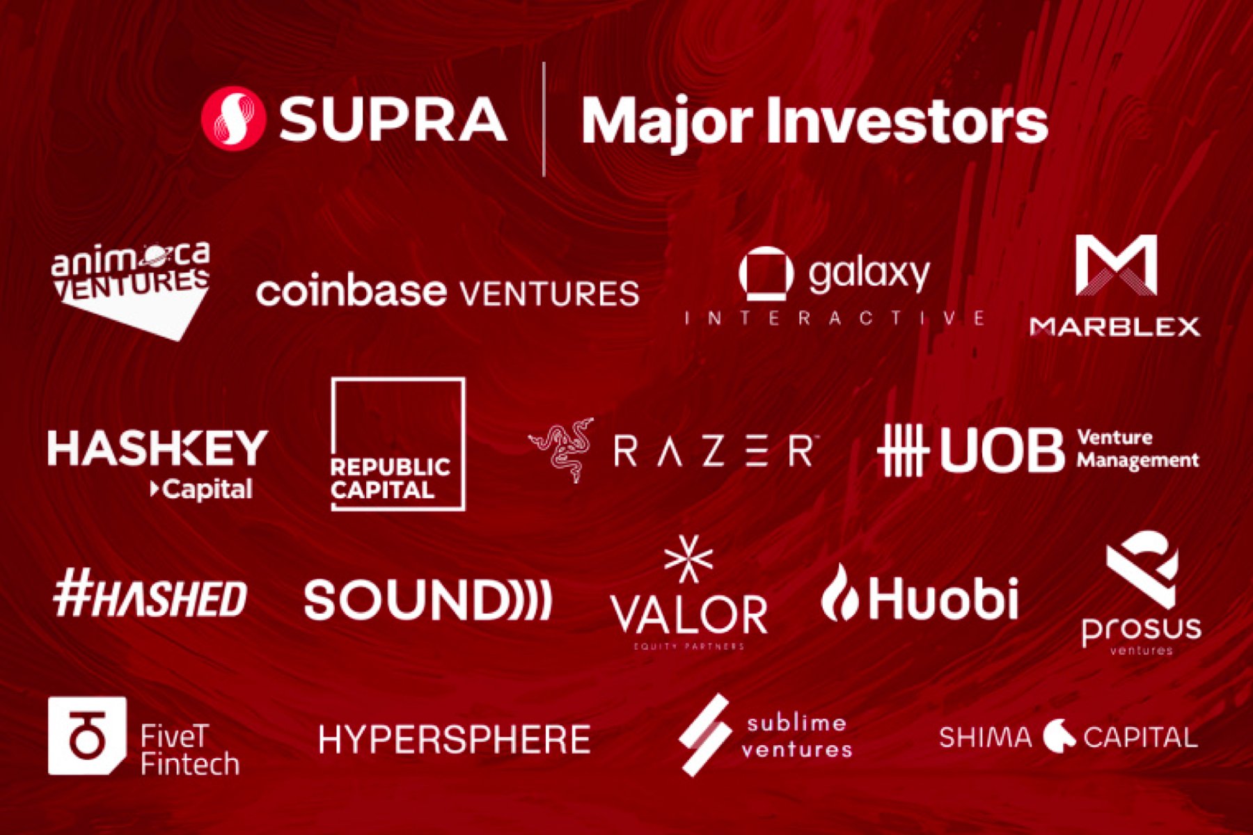 预言机项目 Supra 完成超2,400万美元融资，Coinbase Ventures 等参投 | TokenInsight