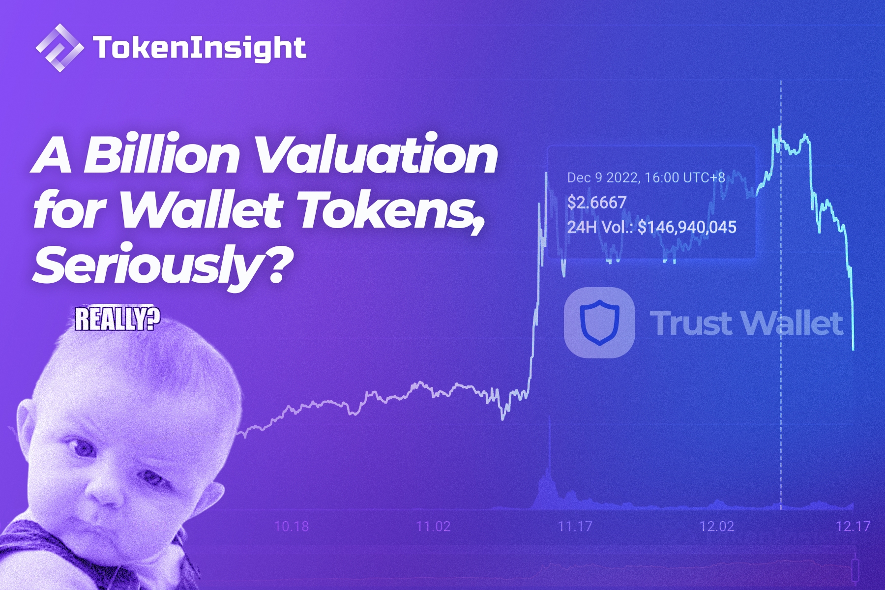 A Billion Valuation for Wallet Tokens, Seriously? | TokenInsight