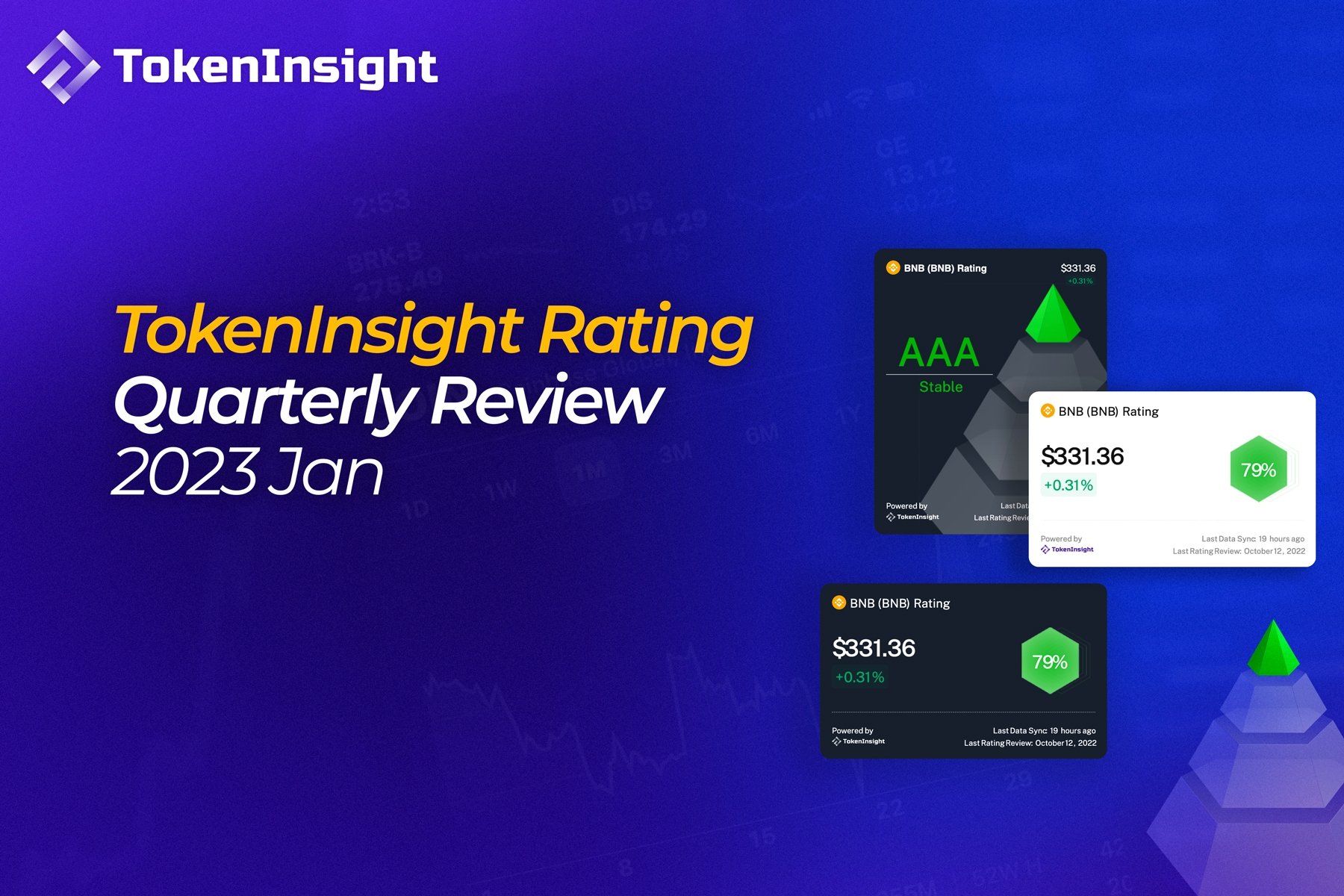 TokenInsight Rating Quarterly Review 2023 Jan | TokenInsight