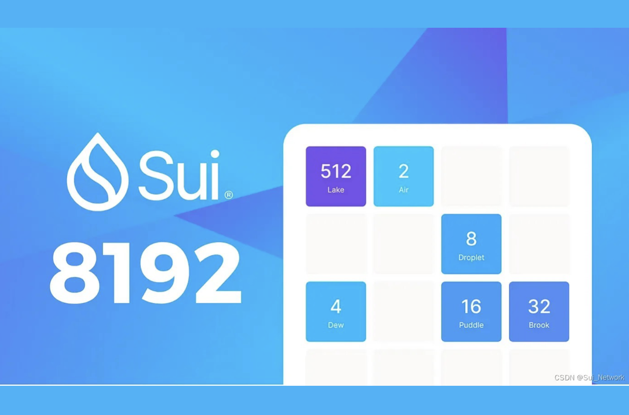 Daily Transactions on Sui Surging | Crypto Daily Digest July. 20 | TokenInsight