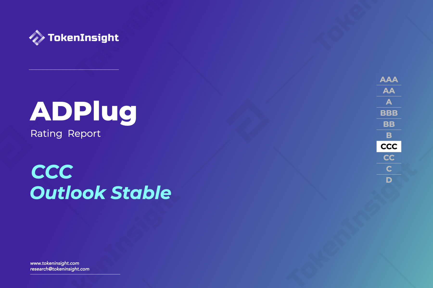 TI Rating Report: ADPlug | TokenInsight