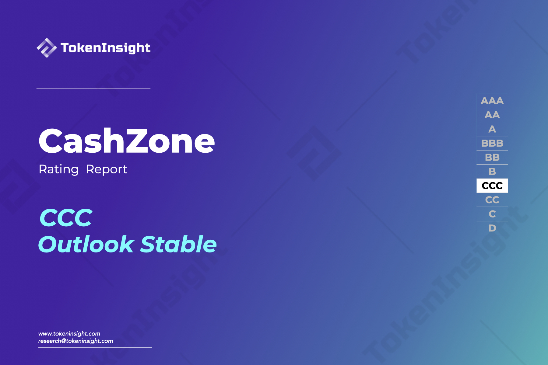 TI Rating Report: CashZone | TokenInsight