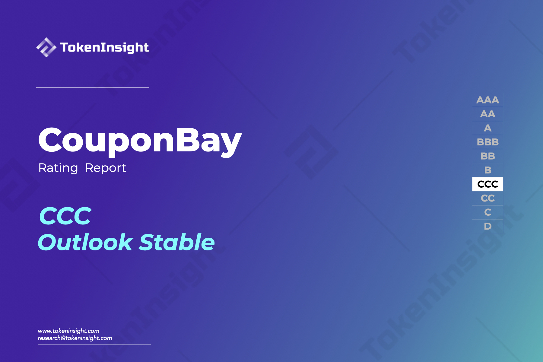 TI Rating Report: CouponBay | TokenInsight