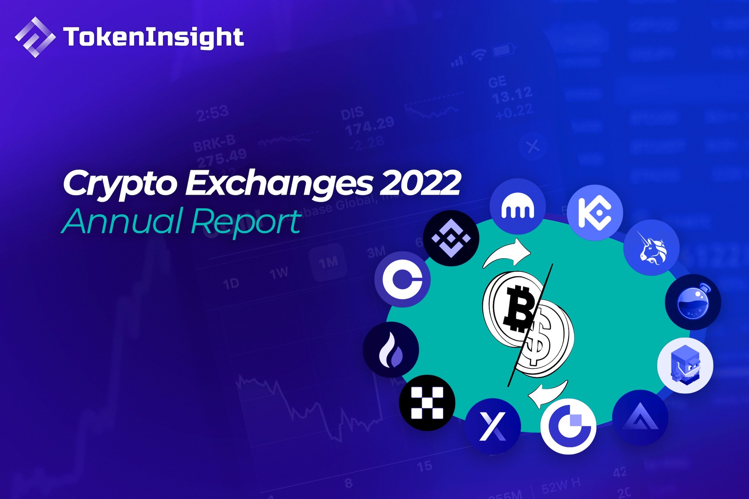 Crypto Exchanges 2022 Annual Report | TokenInsight