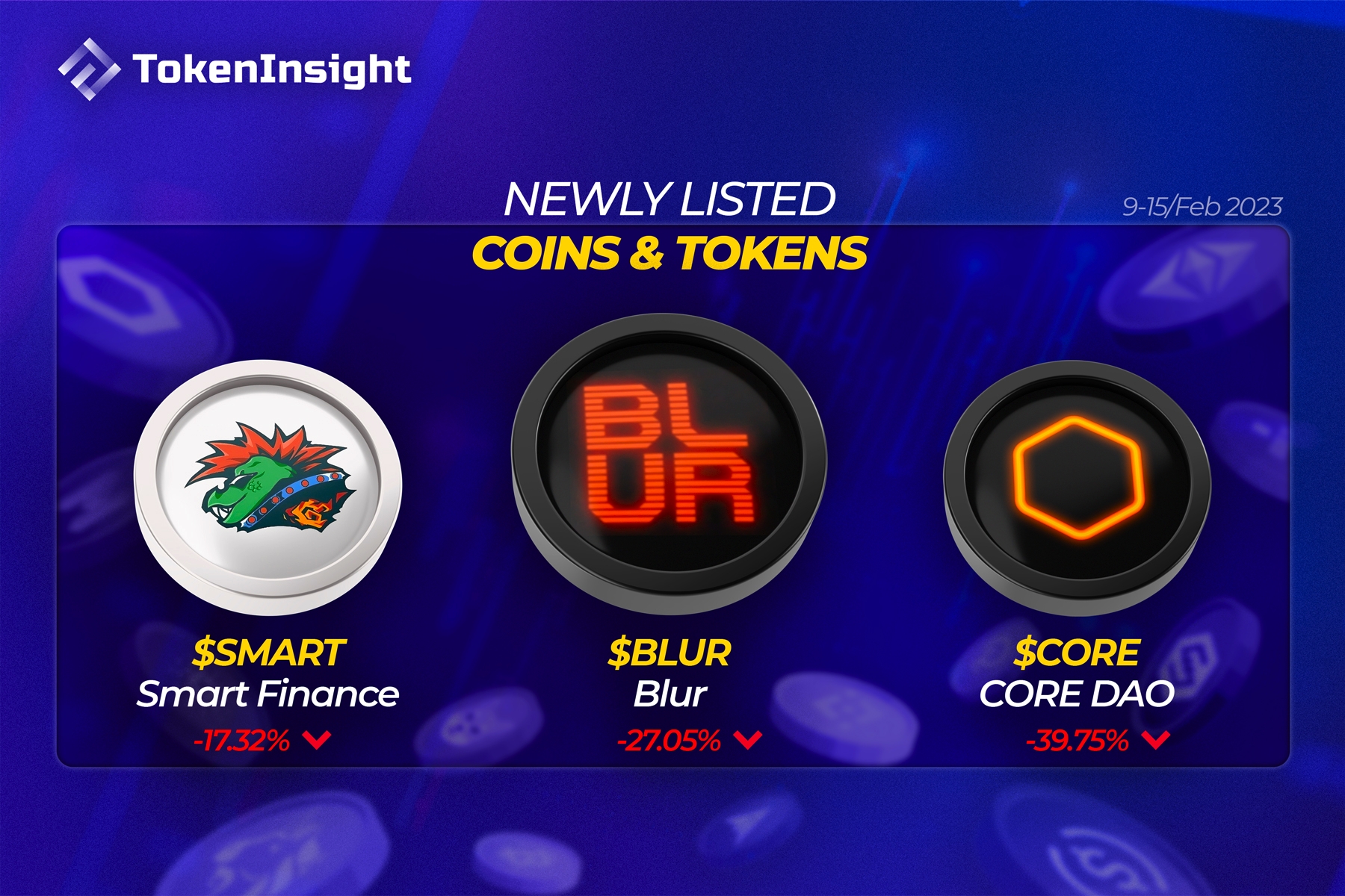 Newly Listed Tokens Overview by TokenInsight [2023 Week6] | TokenInsight