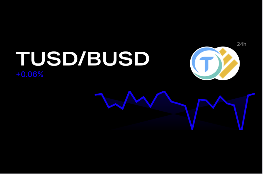 What Happened on Feb. 17th | Replacing $BUSD with $TUSD？ | TokenInsight