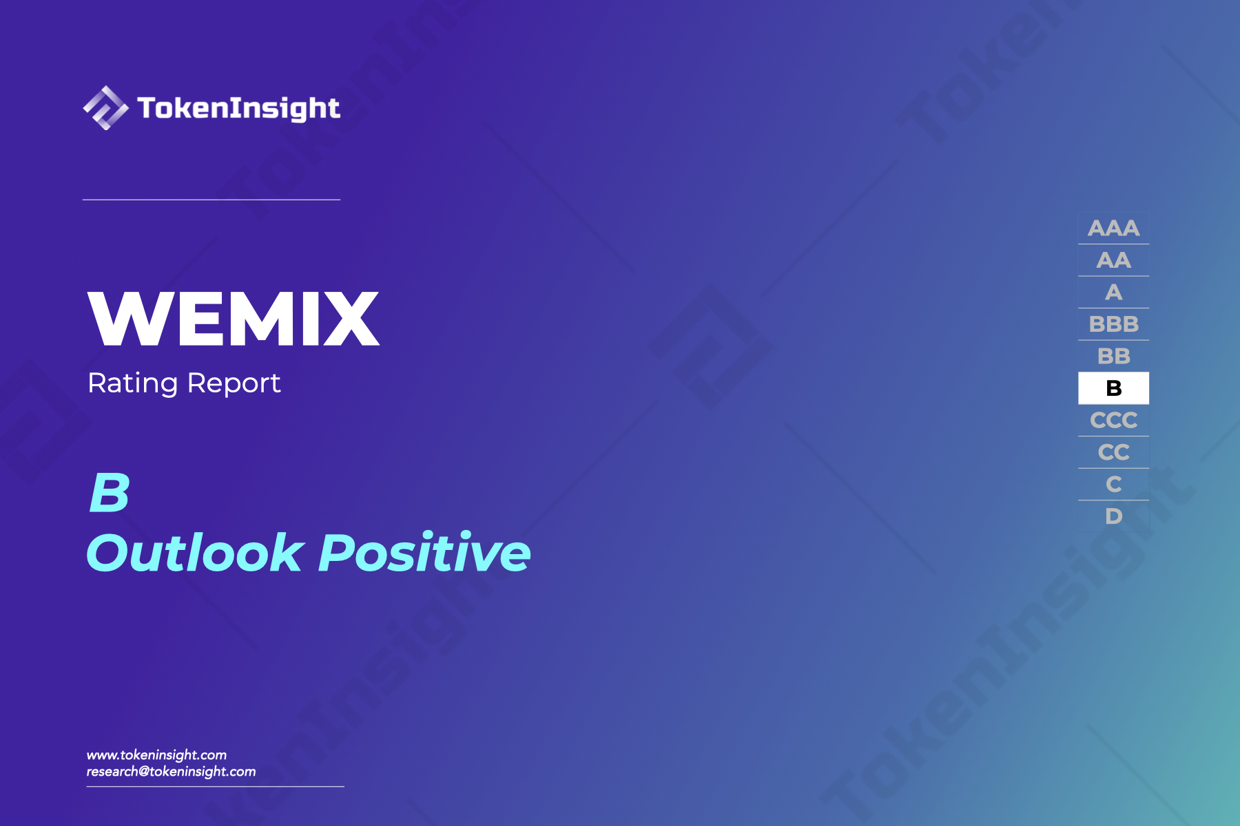 TI Rating Report: WEMIX | TokenInsight