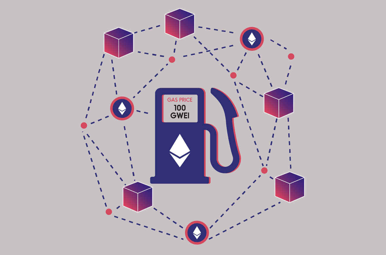 What Happened on April. 20th | What Caused the Mainnet Gas Soaring ...